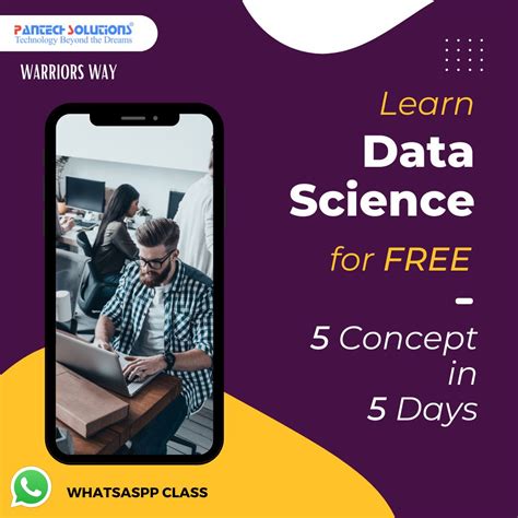 M K Jeevarajan On Linkedin Machinelearning Datascience Programming