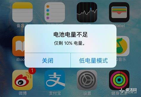 苹果低电量充电图片苹果低电量图片苹果手机低电量图片第2页大山谷图库
