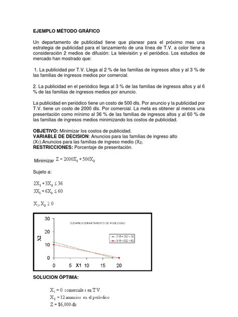Ejemplo Método Gráfico Pdf