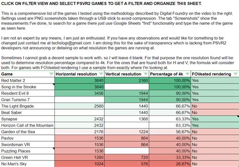 How Do You Calculate Appropriate Render Resolution For Games A Comprehensive Guide Game Tips