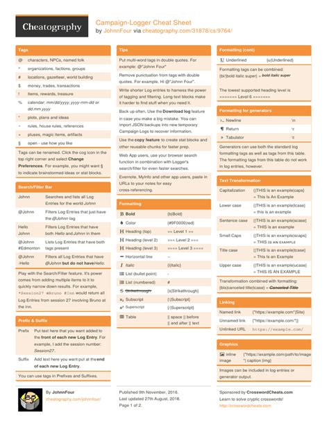 Johnnfour Campaign Logger Pdf Dice