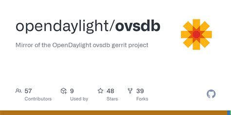 Github Opendaylightovsdb Mirror Of The Opendaylight Ovsdb Gerrit