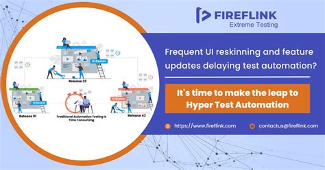 Fireflink On Linkedin Hypertestautomation Testautomation Fireflink