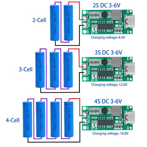 S38ec81f76fd5411284786bdb4afcaafd6