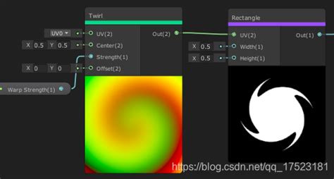 Shader Graph Example Library 案例shader Graphic Example Csdn博客