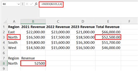 What Does REF Mean In Microsoft Excel Causes Fixes How To Excel