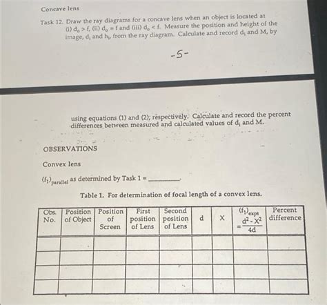 Solved Concave Lens Task Draw The Ray Diagrams For A Chegg
