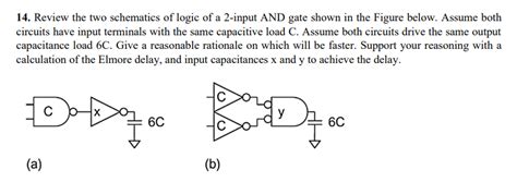Solved 14 Review The Two Schematics Of Logic Of A 2 Input Chegg Com