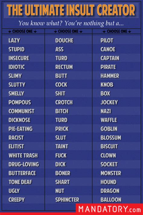 Funny Insults On Tumblr