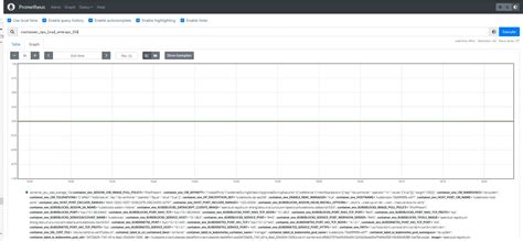 prometheus学习笔记之cadvisor 阿里云开发者社区