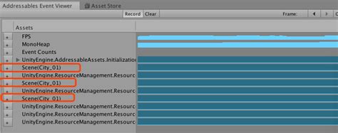 Addressablesloadsceneasync Leads Memory Leaks Unity Engine Unity Discussions