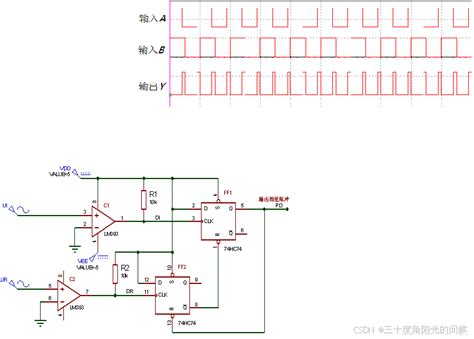 等精度频率计的设计 Csdn博客
