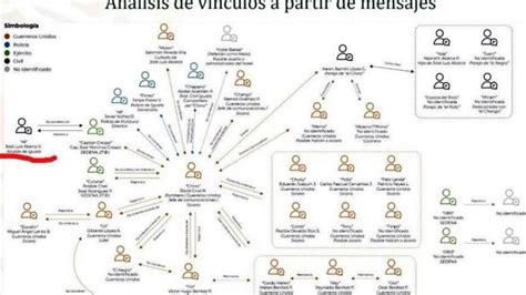Caso Ayotzinapa ExAlcalde de Iguala José Luis Abarca ordenó desaparecer a los normalistas