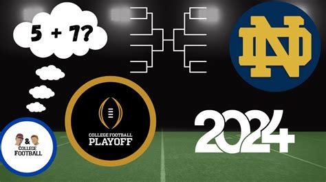 New 12 Team Cfp Model Introduced Youtube