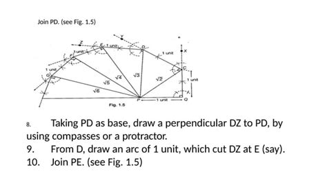 Activity 1 1pptx Square Root Spiral Math Class 9 Chap1 Pptx