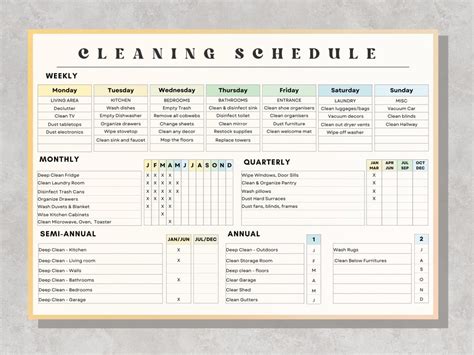 Adult Chore Chart Adhd Chore Chart Cleaning Checklist Etsy