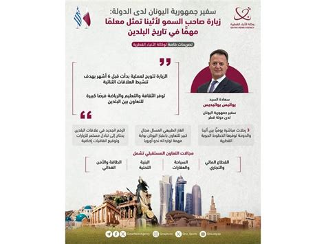 سفير اليونان لدى الدولة لـ قنا زيارة سمو الأمير لأثينا تمثل معلما