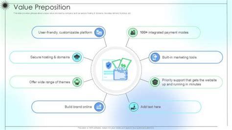Preposition Powerpoint Presentation And Slides Ppt Example Slideteam