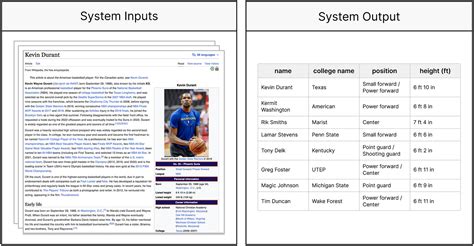 LabXing LabXing 上可以免费创建课题组网站