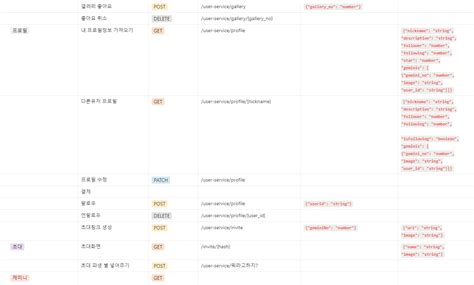 Github Yeahzizi Gemini Ai Trpg