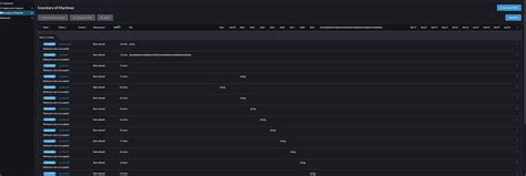 Advanced Filtering And Column Toggling For Elemental · Issue 6268