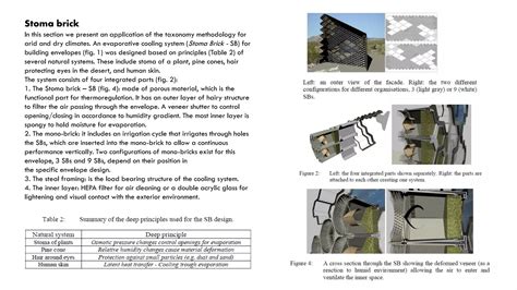 Thermoregulation In Hot And Humid Climate Part Ii Ppt