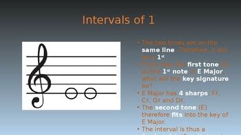 Music Theory Intervals By Master Music With Christine TPT