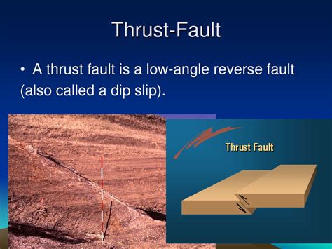 Earthquakes Earthquake Ppt Download Earthquakes Earthquake Ppt Download
