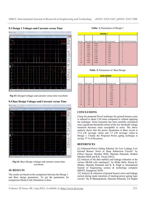 High Performance Novel Dual Stack Gating Technique Pdf