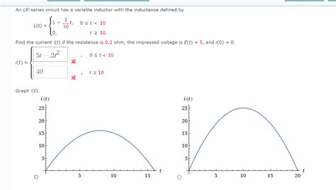 Solved An LR Series Circuit Has A Variable Inductor With The Chegg Com