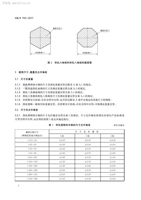 Gbt 702 2017 热轧钢棒尺寸、外形、重量及允许偏差