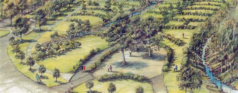 Water Sensitive Urban Design Wsud Melbourne Victoria Memorial