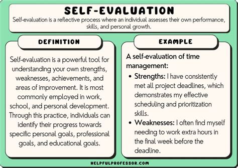 How To Write Self Assessment Performance Review Examples Free