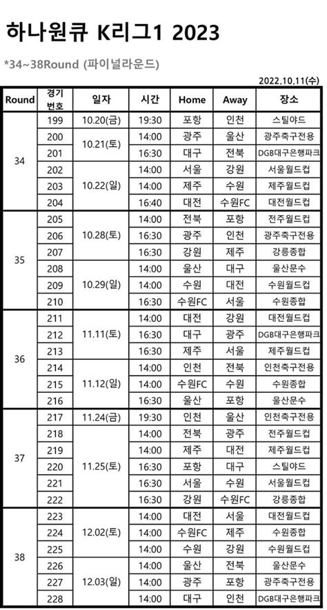 오피셜 K리그1 파이널 라운드 일정 발표 Mlbpark