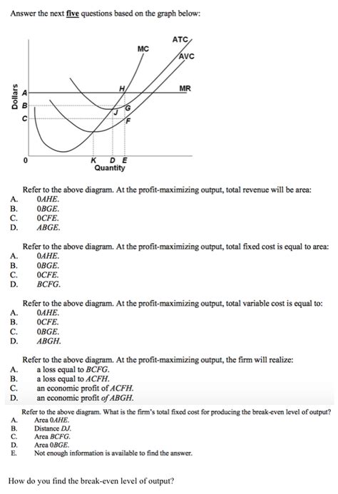 solved answer the next five questions based on the graph