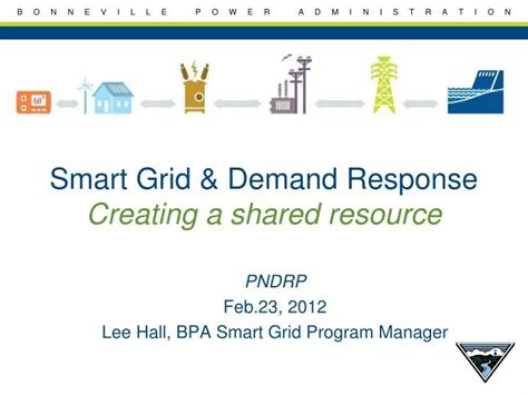 Ppt Smart Grid And Demand Response Creating A Shared Resource Powerpoint Presentation Id 4768477