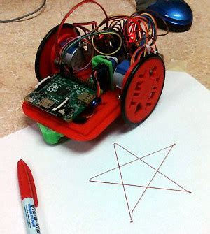 The Maker S Box Turtle Programming In Real Life