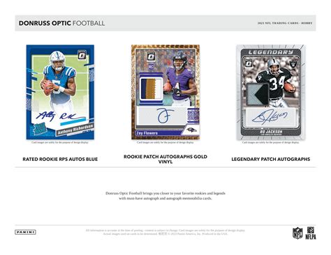 2023 Panini Donruss Optic Football Hobby Cb Hobby