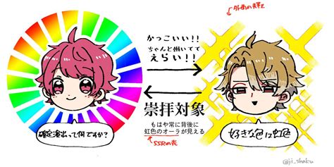 「現在抱いている咲也くんと茅ヶ崎の印象 」まぐねらの漫画