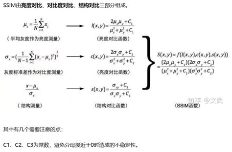 LSB最低有效位隐写方法以及python实现 csdn lsb CSDN博客