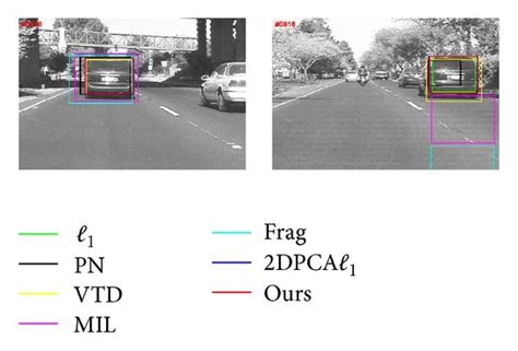 Sampled Tracking Results Of Partial Evaluated Algorithms On Ten