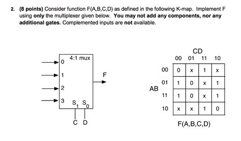 Solved Points Consider Function F A B C D As Defined In Chegg Com