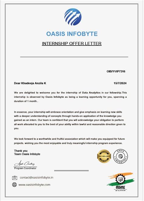 Khadeeja Anzila On Linkedin Internship Dataanalytics Oasisinfobyte