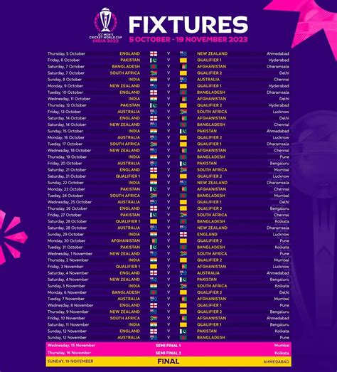 Icc World Cup 2023 Schedule Announced Here Are All Match Dates Venues