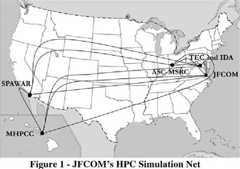 Figure 1 From Implementing A Gpu Enhanced Cluster For Large Scale