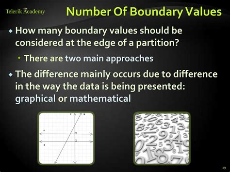 Ppt Boundary Value Analysis Powerpoint Presentation Free Download Id1578872
