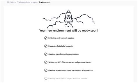 Amazon Datazone Now Generally Available Collaborate On Data Projects