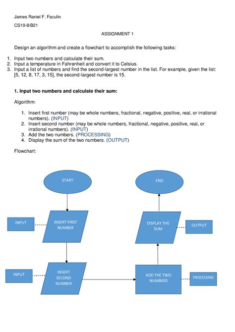 Assignment Module James Raniel F Faculin CS B ASSIGNMENT Design An Algorithm And