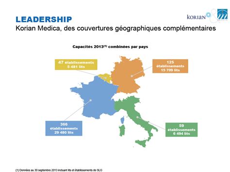 Guide des maisons de retraite La fusion de Korian et Medica largement approuvée à l occasion