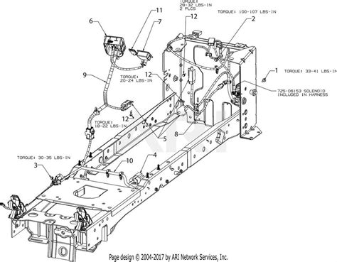 Understanding The Cub Cadet Solenoid A Diagram Explained